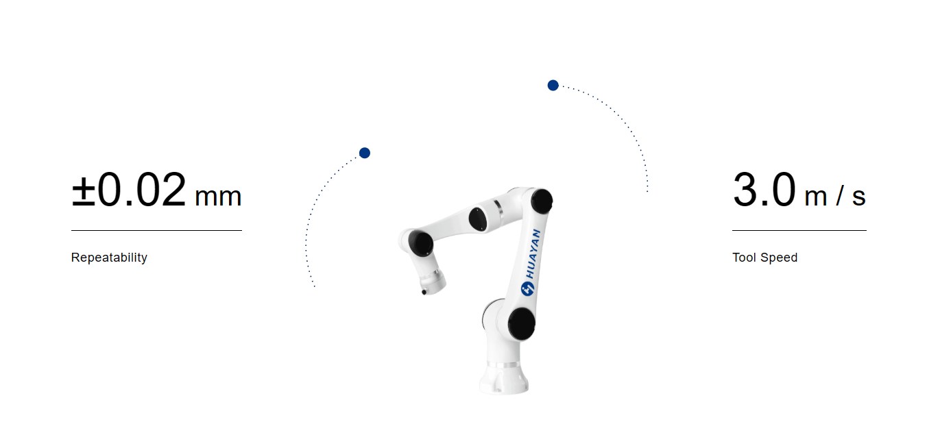 Elfin Collaborative Robot E10 - Robot Outsourcing Provider