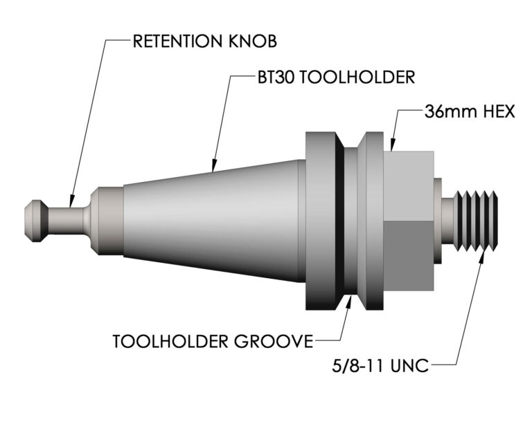 Standard Toolholders - Robot Outsourcing Provider