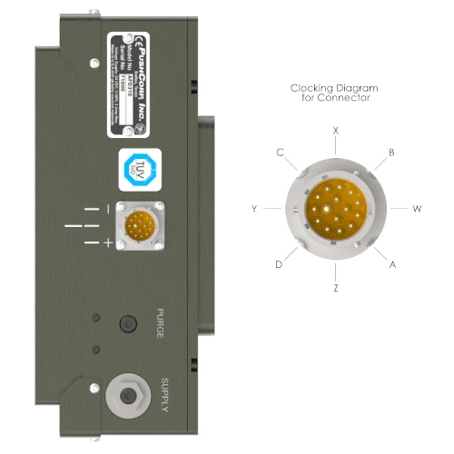 Cable Options for EOAT - Robot Outsourcing Provider