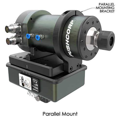 SM1202 - Robot Outsourcing Provider